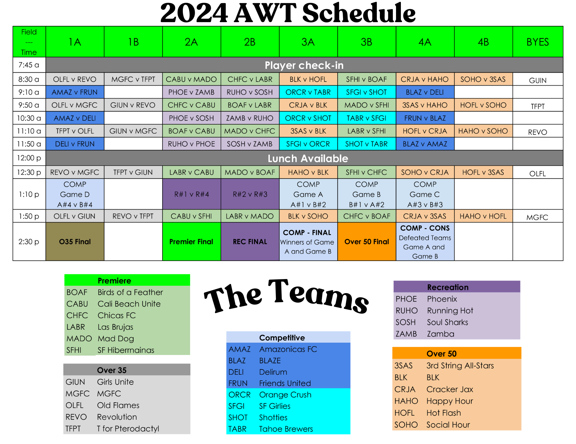 Information Packet & Schedule – GGWSL Anne Wagner Tournament